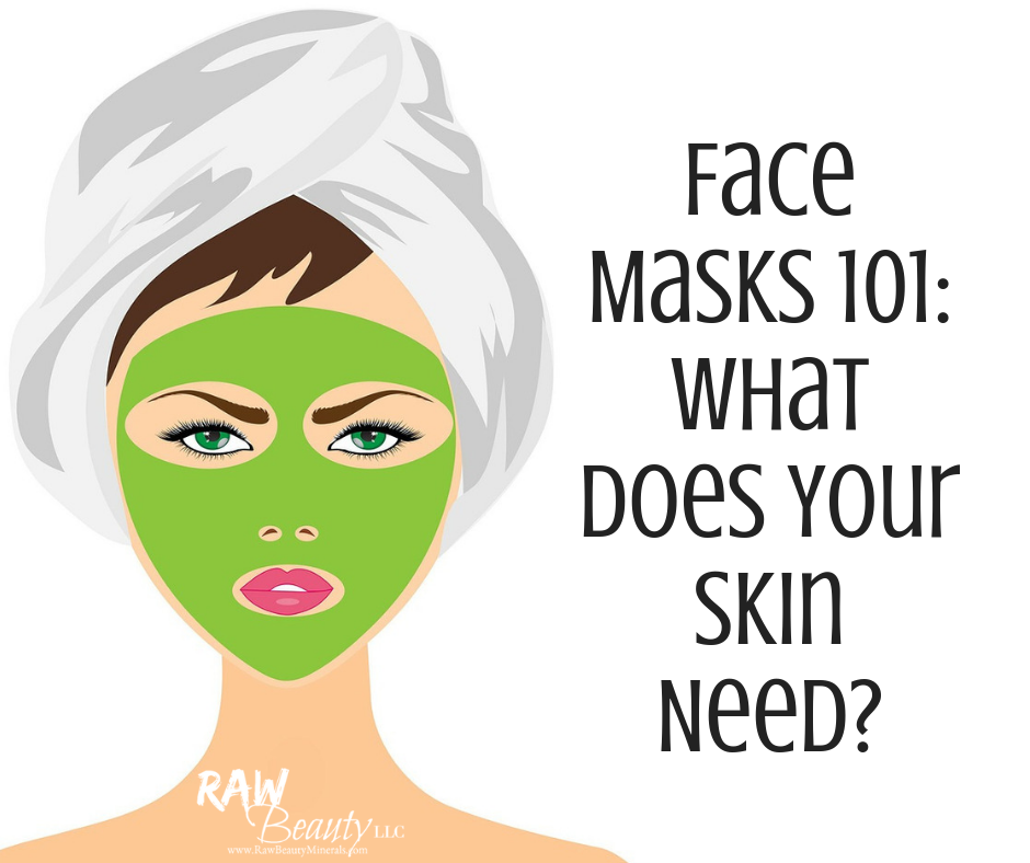 Face Masks 101: What Does Your Skin Need? Raw Beauty Minerals – RAW ...